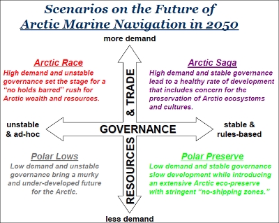 Lawson Brigham speaks at UCLA - Foreign Policy Blogs